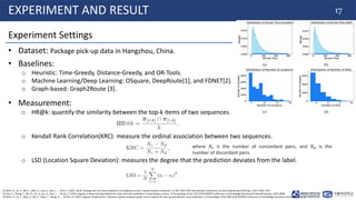 [20240715_LabSeminar_Huy]M2G4RTP: A Multi-Level and Multi-Task Graph ...