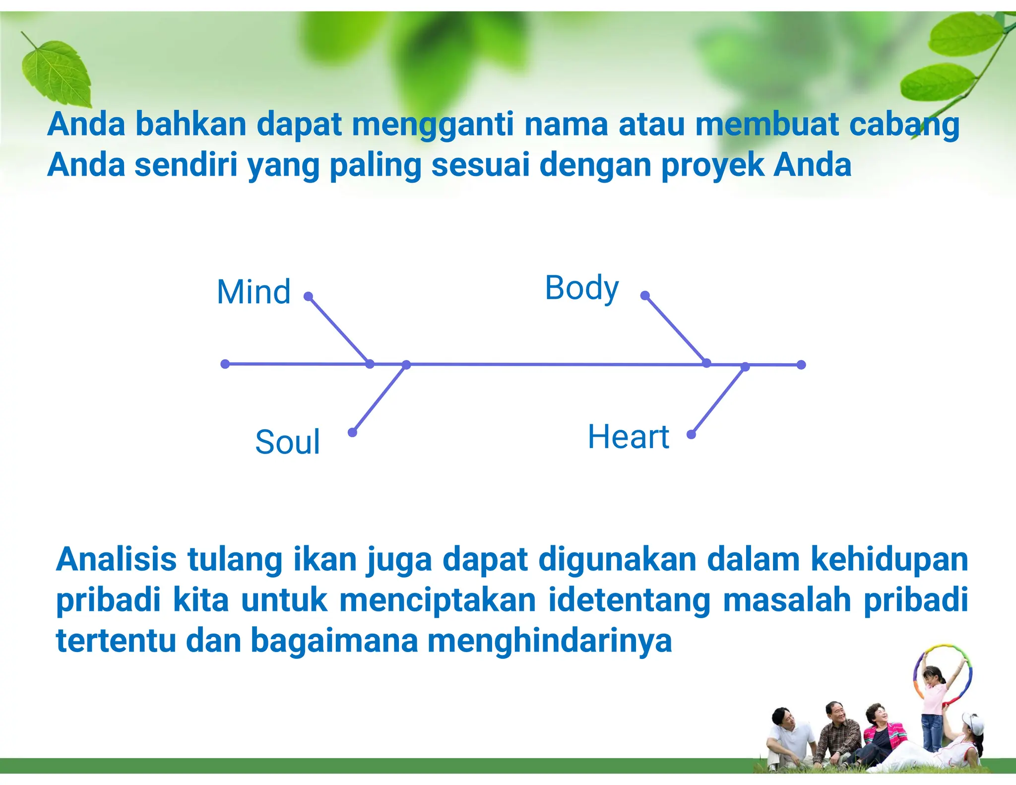 Problem Solving Methode With Fish Bone.pdf