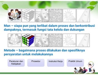 Problem Solving Methode With Fish Bone.pdf