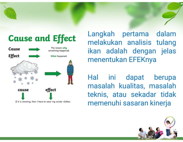 Problem Solving Methode With Fish Bone.pdf