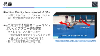 論文紹介：Hierarchical NeuroSymbolic Approach for Comprehensive and ...