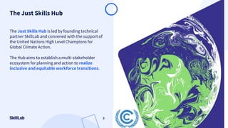 SkillLab, connecting people, education and jobs - Simon Schmid | PPT