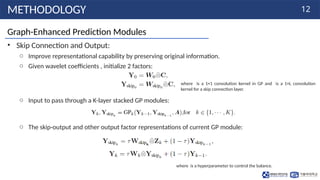 [20240722_LabSeminar_Huy]WaveForM: Graph Enhanced Wavelet Learning for Long Sequence Forecasting ...