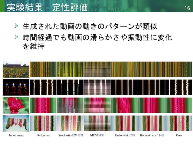 【DLゼミ】Generative Image Dynamics, CVPR2024 | PPTX