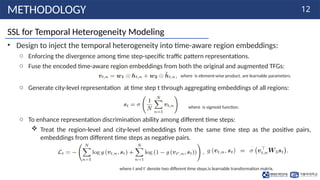 [20240729_LabSeminar_Huy]Spatio-Temporal Self-Supervised Learning for Traffic Flow Prediction ...