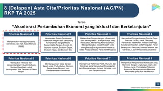 20240730_Bahan_RPJMN 2025-2029 Bidang Politik dan Komunikasi.pdf