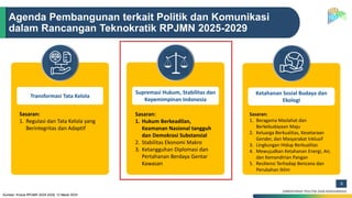 20240730_Bahan_RPJMN 2025-2029 Bidang Politik dan Komunikasi.pdf