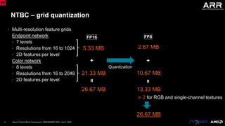 Neural Texture Block Compression (MAM-MANER Workshop at EGSR 2024) | PDF