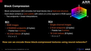 Neural Texture Block Compression (MAM-MANER Workshop at EGSR 2024) | PDF