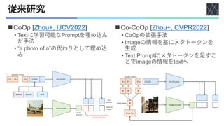 論文紹介：MaPLe: Multi-Modal Prompt Learning (CVPR) | PDF