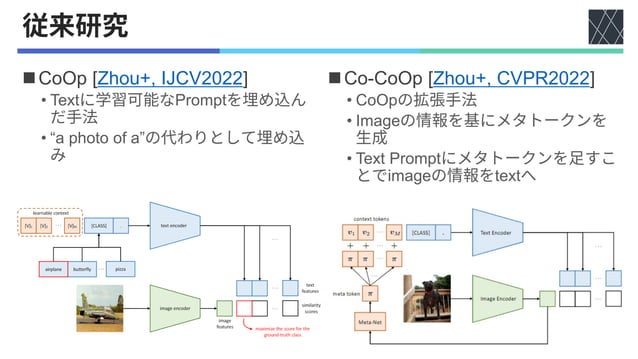 論文紹介：MaPLe: Multi-Modal Prompt Learning (CVPR) | PPT