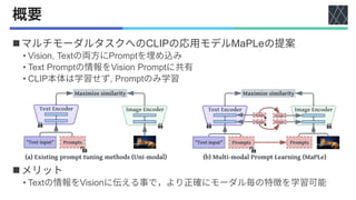 論文紹介：MaPLe: Multi-Modal Prompt Learning (CVPR) | PDF