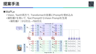 論文紹介：MaPLe: Multi-Modal Prompt Learning (CVPR) | PDF