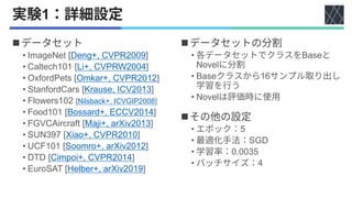 論文紹介：MaPLe: Multi-Modal Prompt Learning (CVPR) | PDF