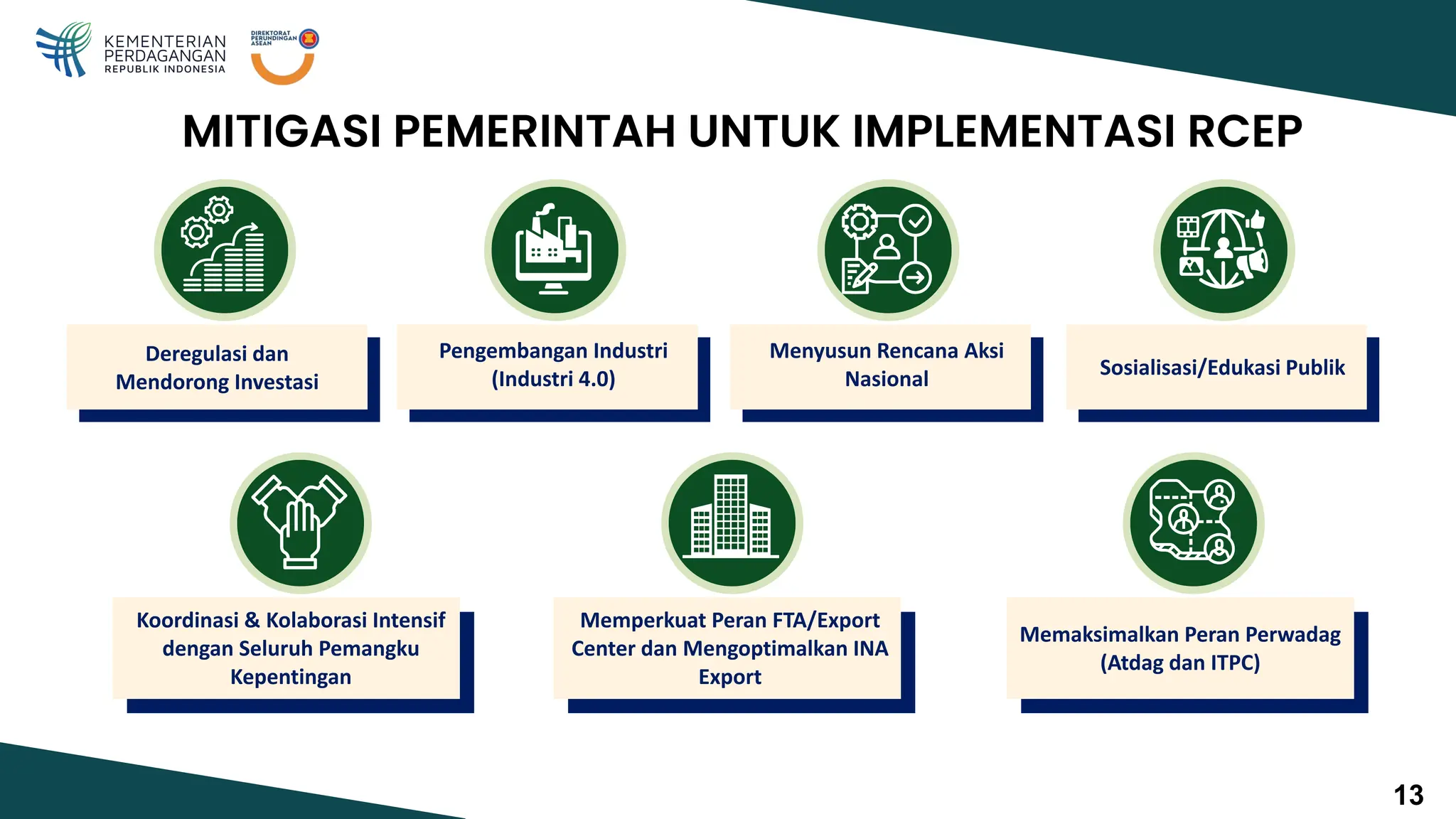 2024 08 05 - DPA - PPT Perkembangan Implementasi dan Ketentuan ROO Persetujuan RCEP.pdf