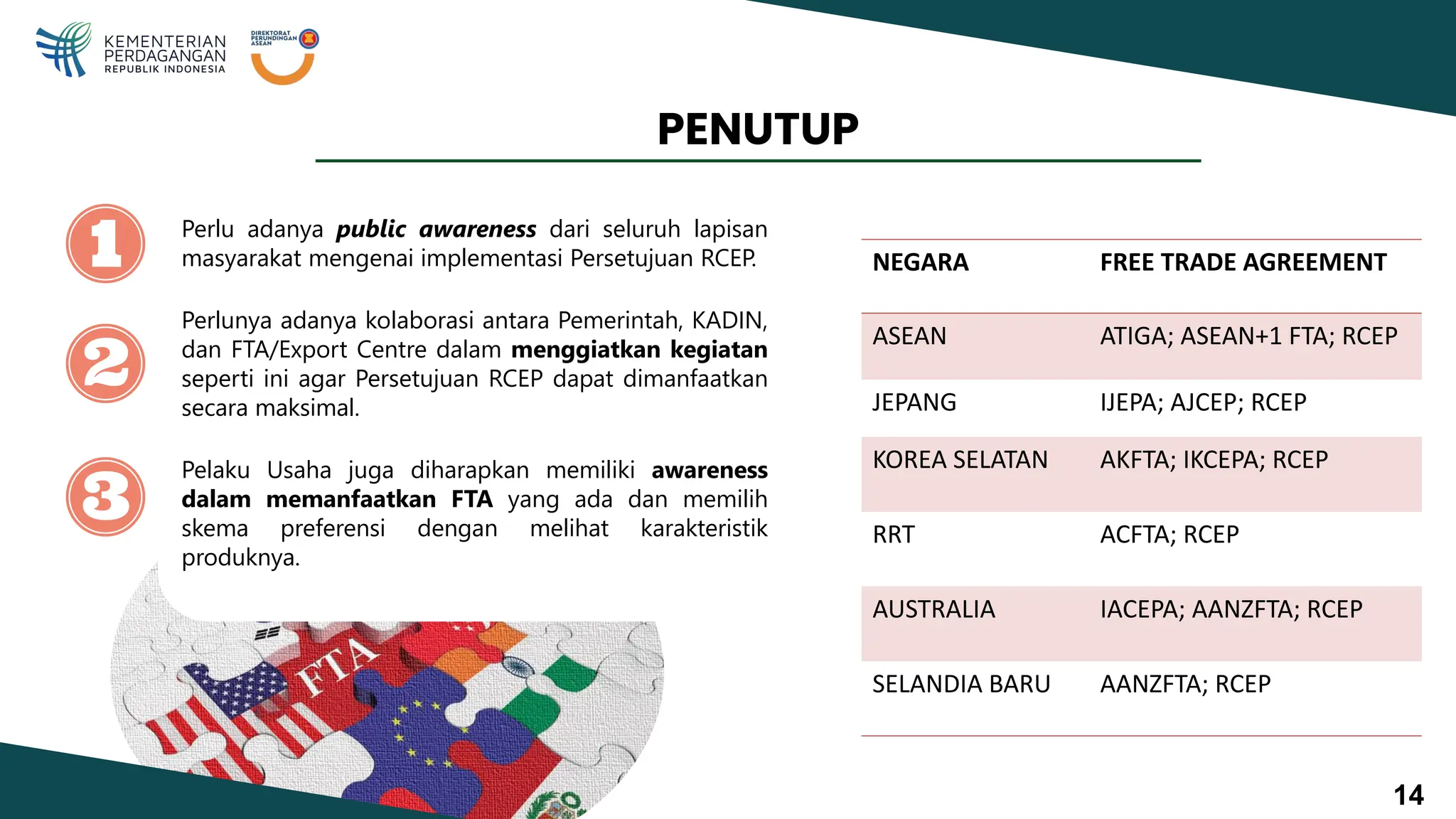 2024 08 05 - DPA - PPT Perkembangan Implementasi dan Ketentuan ROO Persetujuan RCEP.pdf