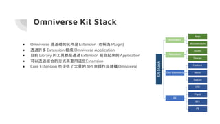 NVIDIA Omniverse Kit Introduction and IoT Application | PDF