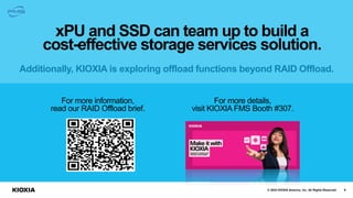 Redefining Data Redundancywith RAID Offload | PDF