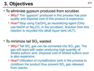 20240826 - Tail SO2 gas on SMBS Production.pptx