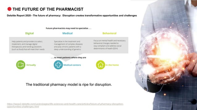 The Future of Pharmacy: Digital Transformation and Beyond | PDF ...