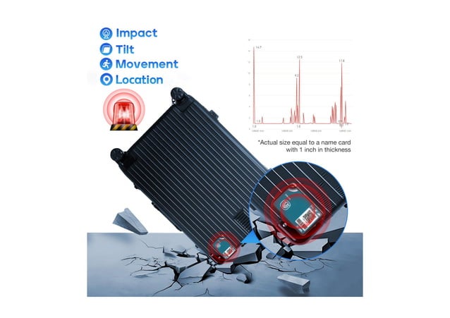 🌟 ZS-300L: Shock & Motion Monitoring Made Easy | PPT