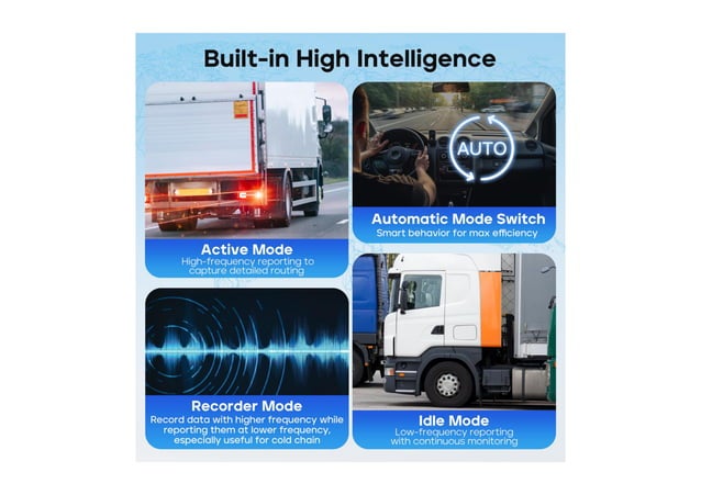 🌟 ZS-300L: Shock & Motion Monitoring Made Easy | PPT