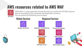 2024/09/06 How to effectively use AWS WAF | PDF | Cloud Computing | Internet