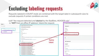 2024/09/06 How to effectively use AWS WAF | PDF | Cloud Computing | Internet