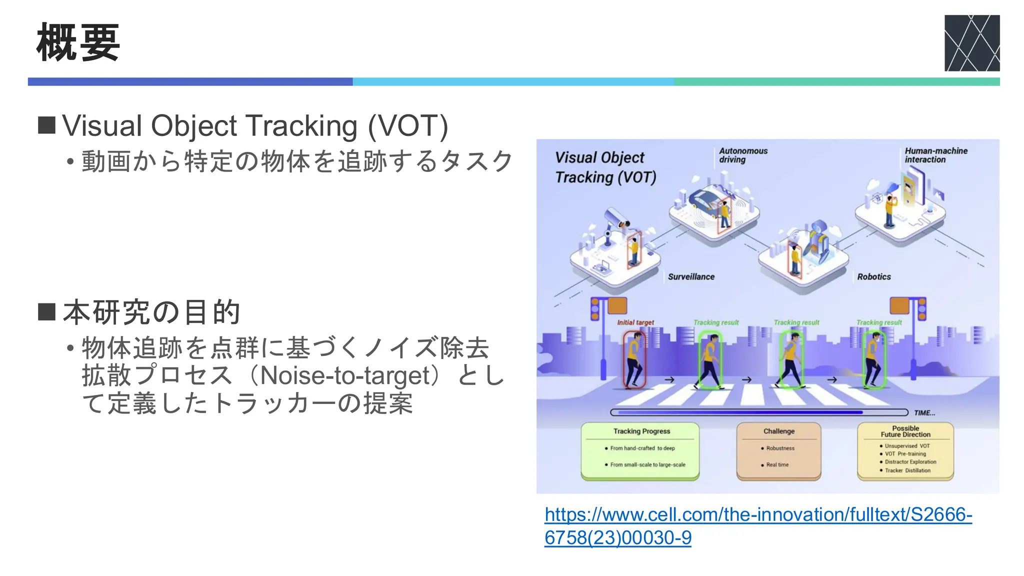 論文紹介：DiffusionTrack: Point Set Diffusion Model for Visual Object Tracking | PDF