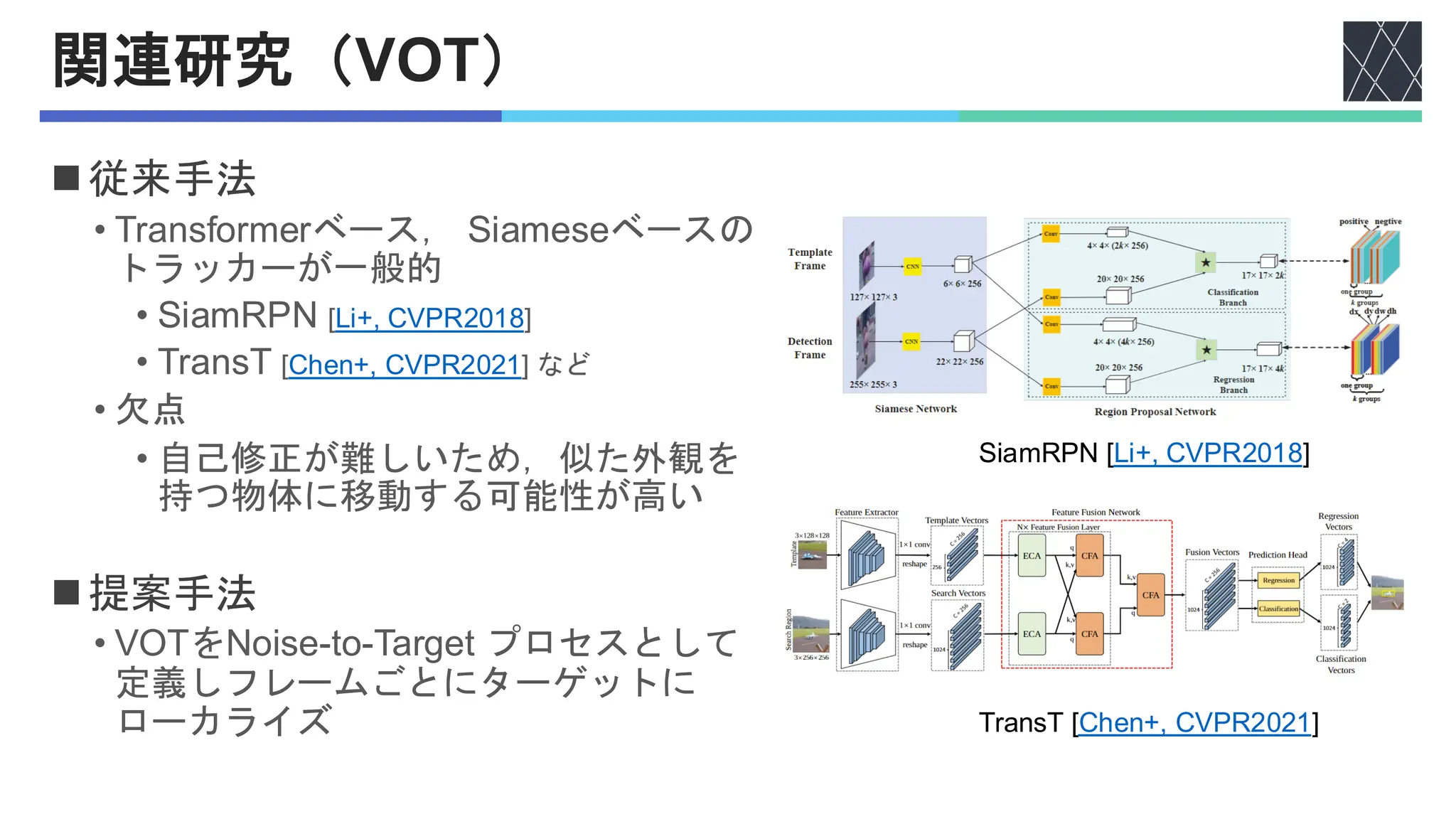 論文紹介：DiffusionTrack: Point Set Diffusion Model for Visual Object Tracking | PPT