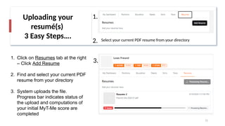 20240918 MyT-Me T-shaped Skills in AI Era - Meeting 3.pptx