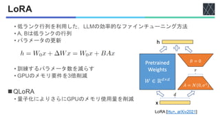 論文紹介：QLoRA: Efficient Finetuning of Quantized LLMs | PDF