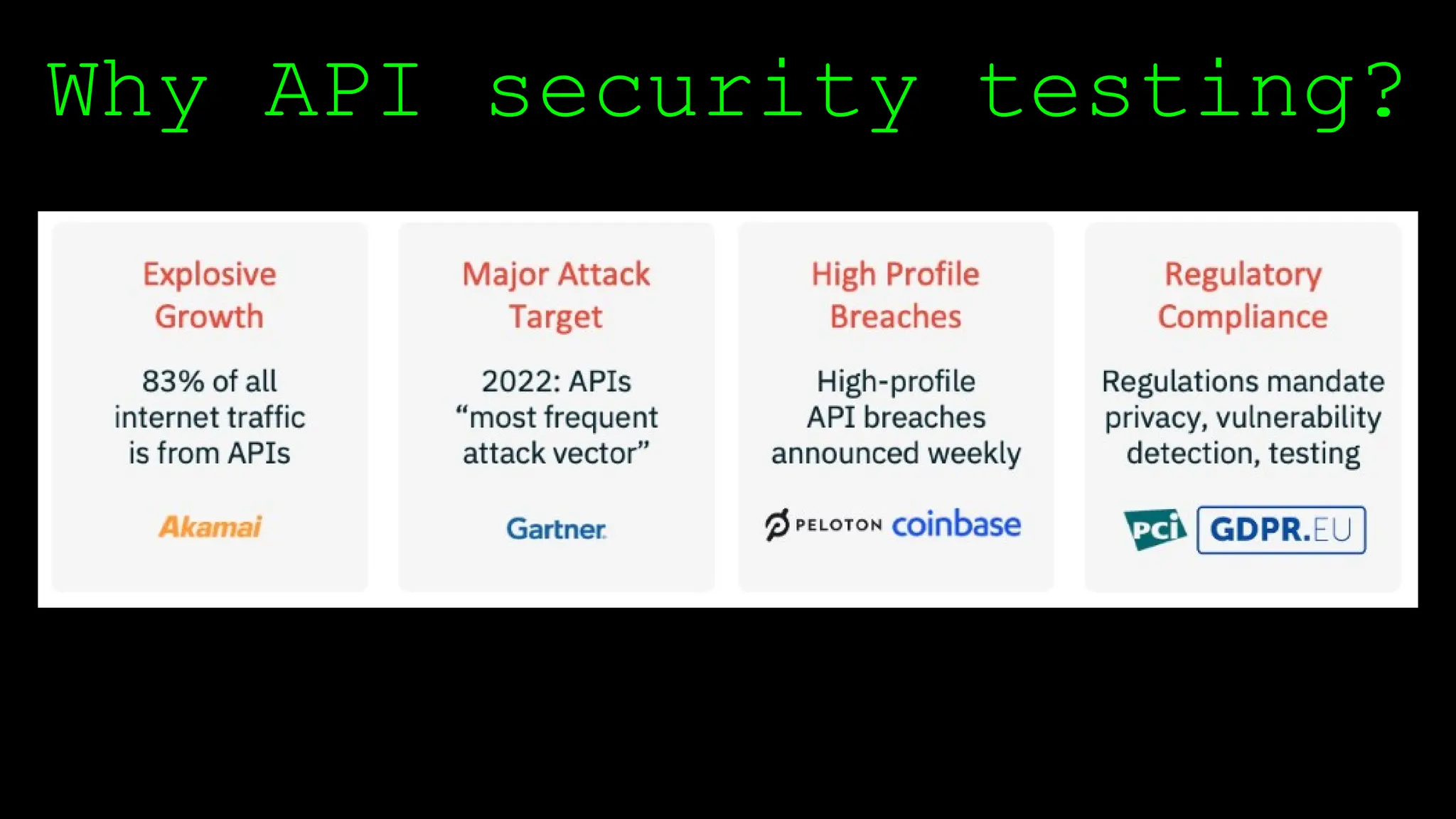 Bas Dijkstra: Are you sure your APIs are secure? | PPT