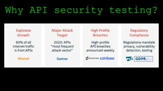 Bas Dijkstra: Are you sure your APIs are secure? | PPT