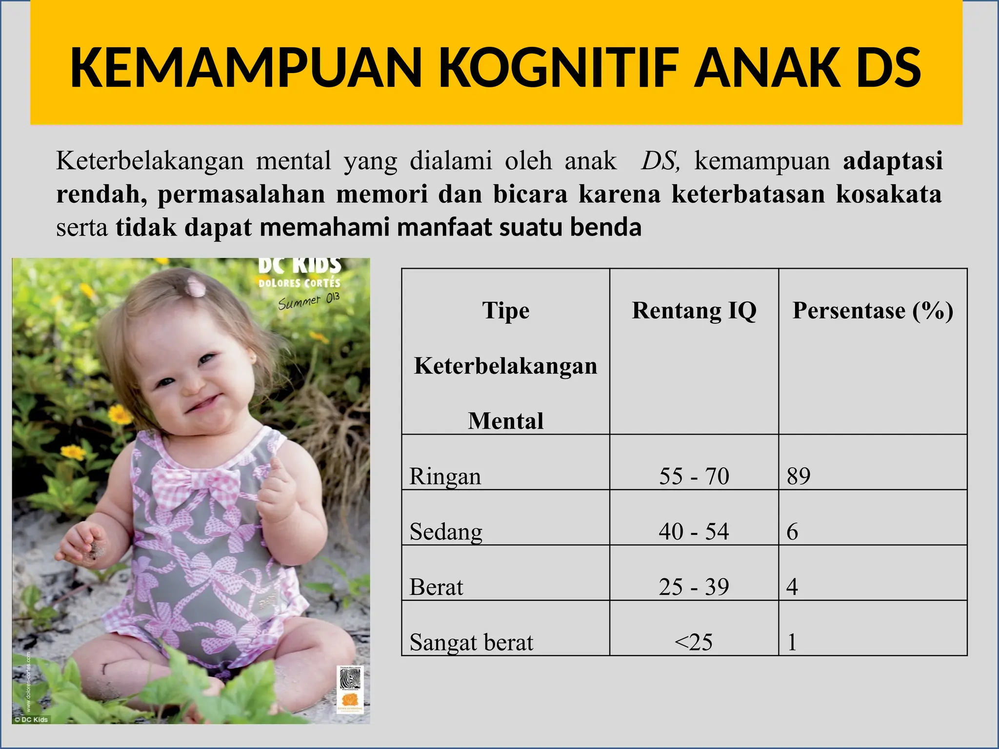 20240924 ASAH ASIH ASUH ANAK INKLUSI DENGAN DOWN SYNDROME.pptx