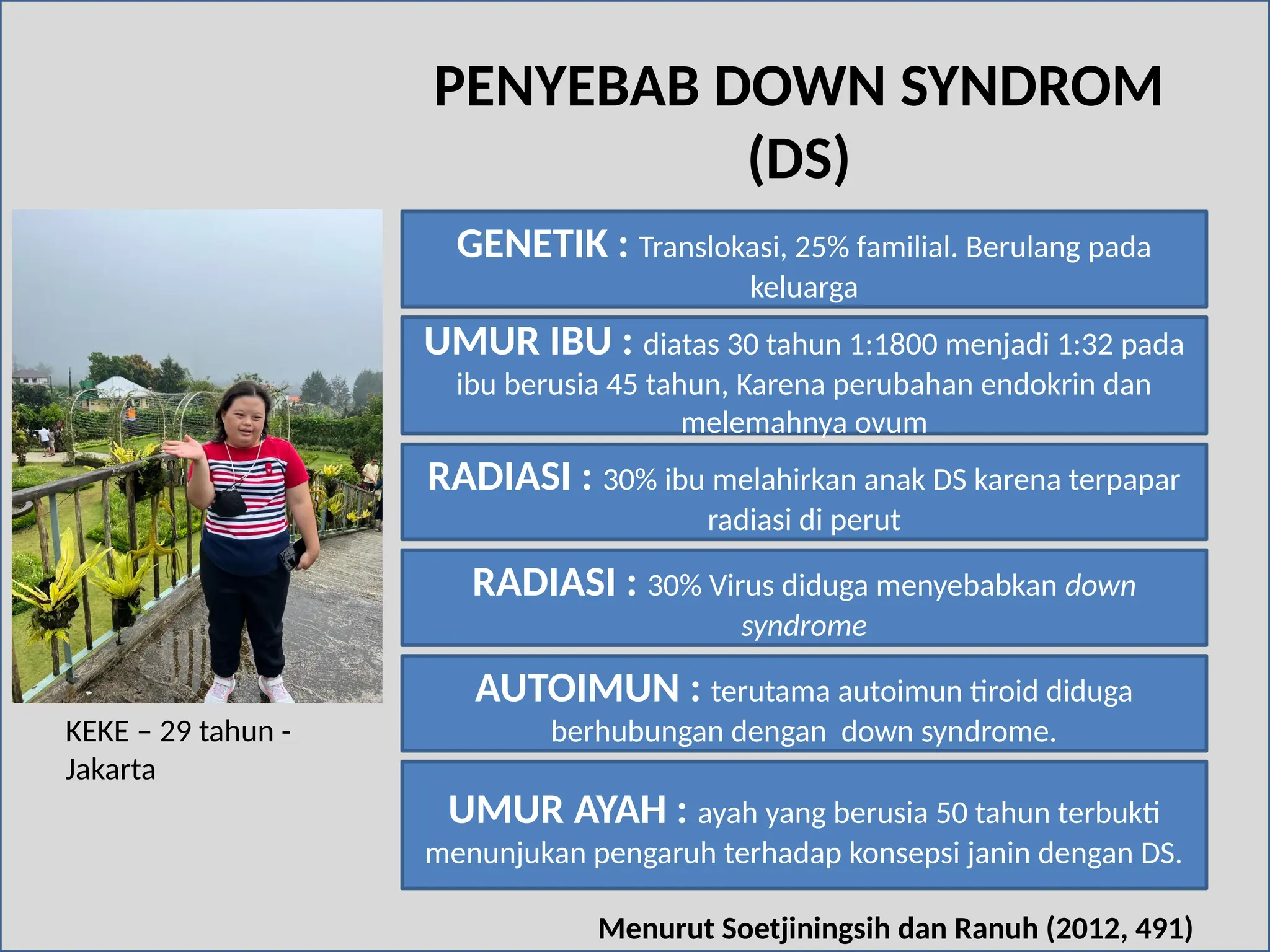 20240924 ASAH ASIH ASUH ANAK INKLUSI DENGAN DOWN SYNDROME.pptx