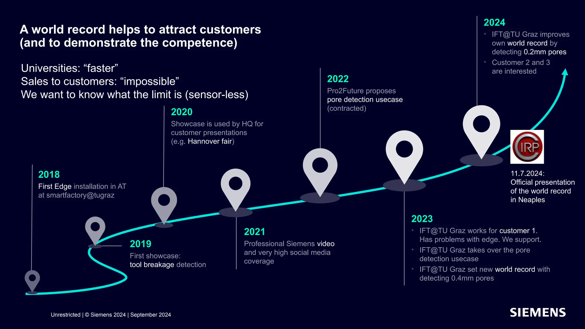 Drives as Virtual Sensors, Example Pore Detection | PPTX | Physics ...