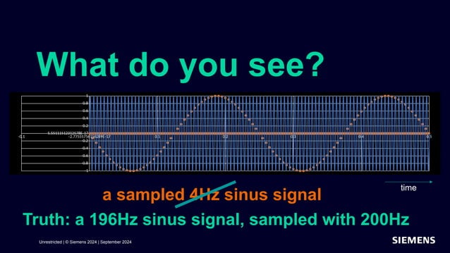 Drives as Virtual Sensors, Example Pore Detection | PPTX | Physics | Science