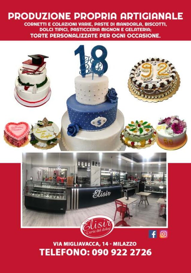 Milazzo - City Map 2024 - La City Map 2024 di Milazzo. | PDF