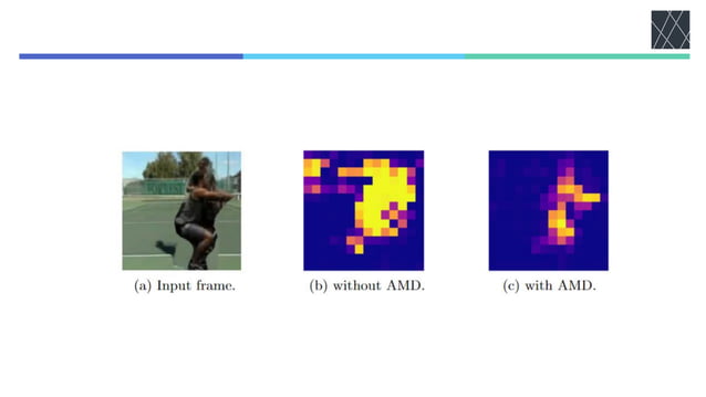 論文紹介:DEVIAS: Learning Disentangled Video Representations of Action and ... 論文紹介:DEVIAS: Learning Disentangled Video Representations of Action and ...