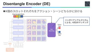 論文紹介：DEVIAS: Learning Disentangled Video Representations of Action and ...