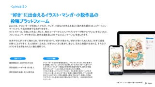 pixivの全文検索基盤とElasticsearchによるリプレイス-20241010検索技術勉強会 | PDF