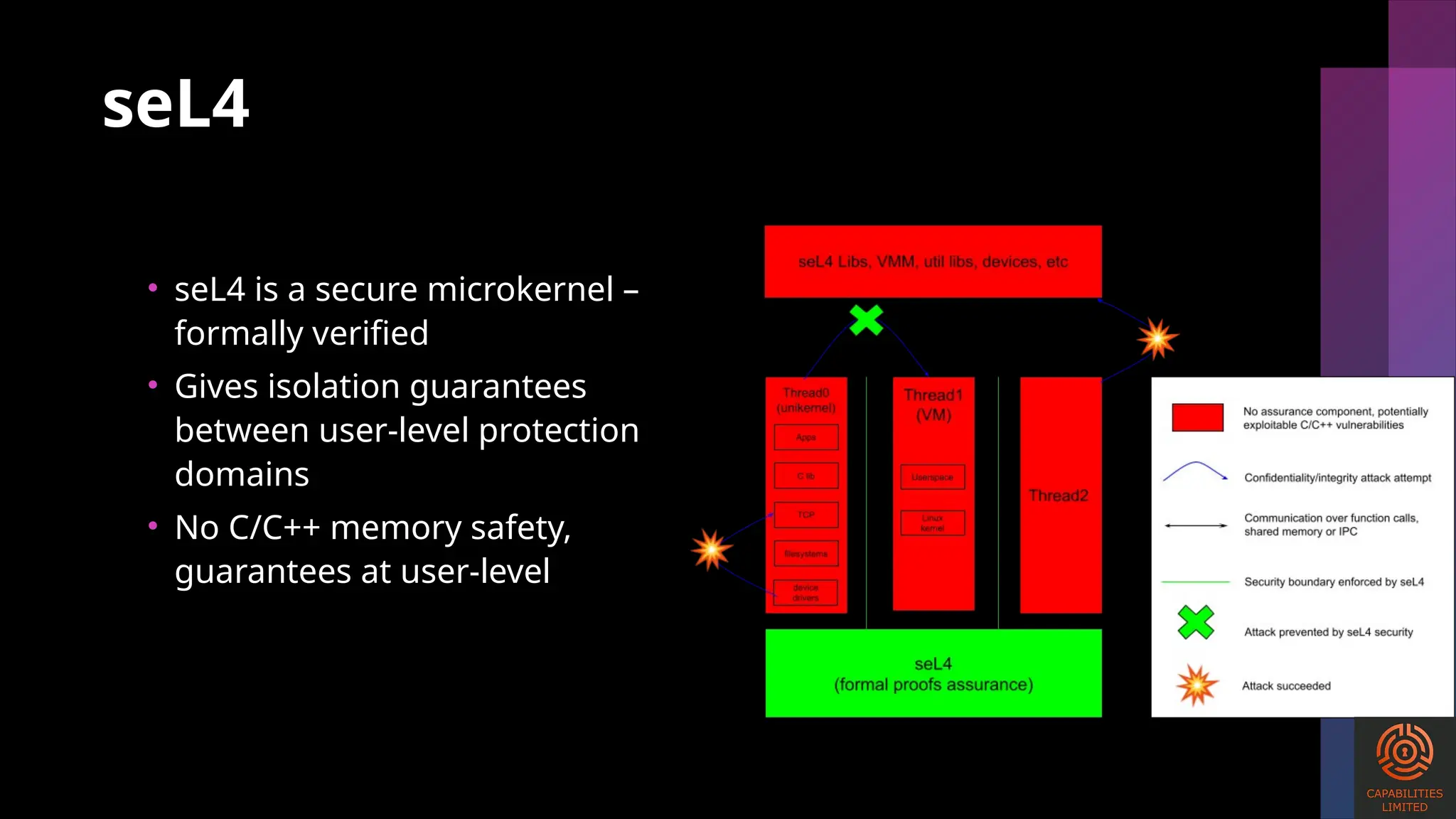 CHERI-seL4: Enhancing seL4’s C/C++ userspace memory safety using CHERI | PPTX
