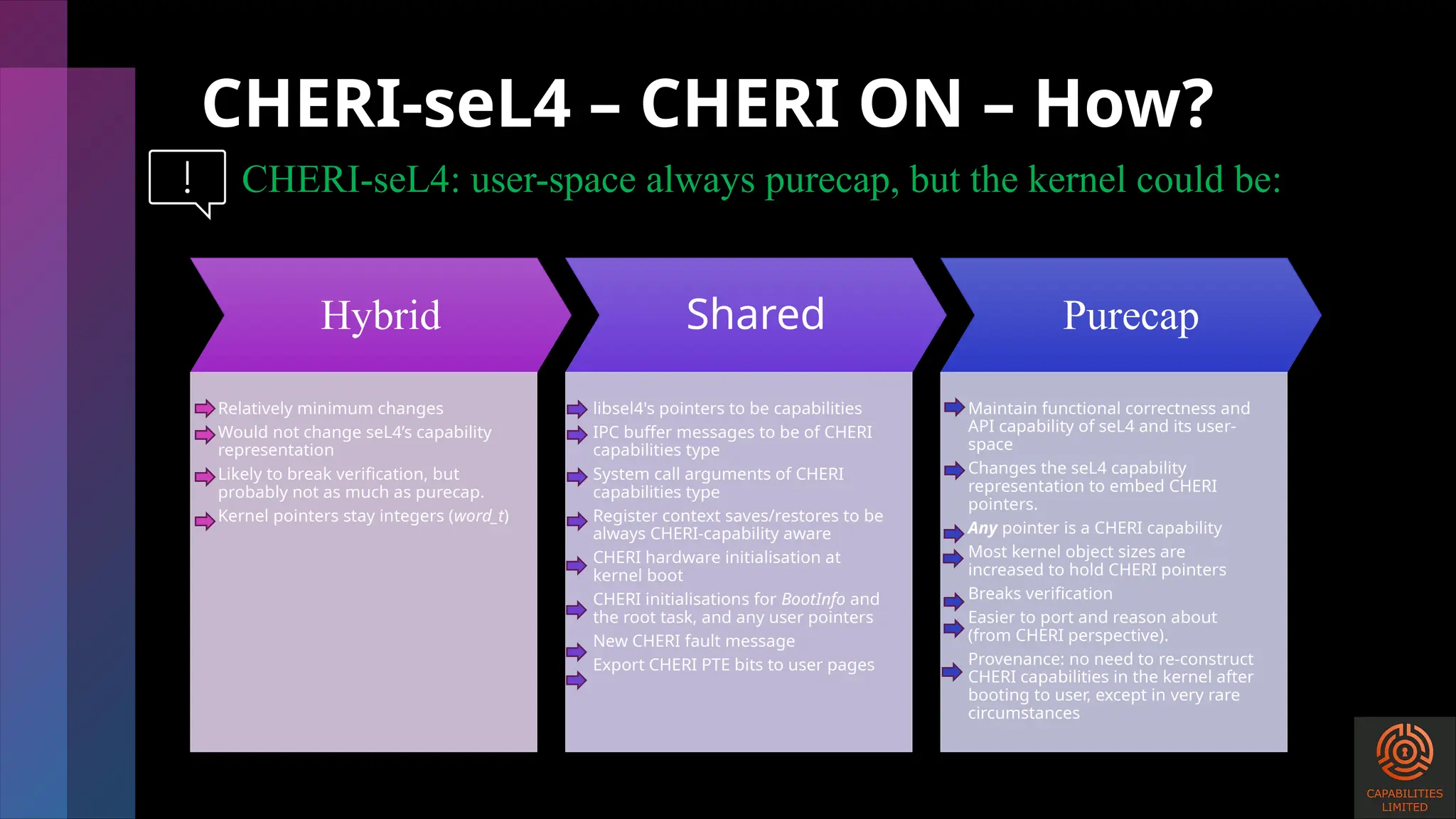 CHERI-seL4: Enhancing seL4’s C/C++ userspace memory safety using CHERI ...