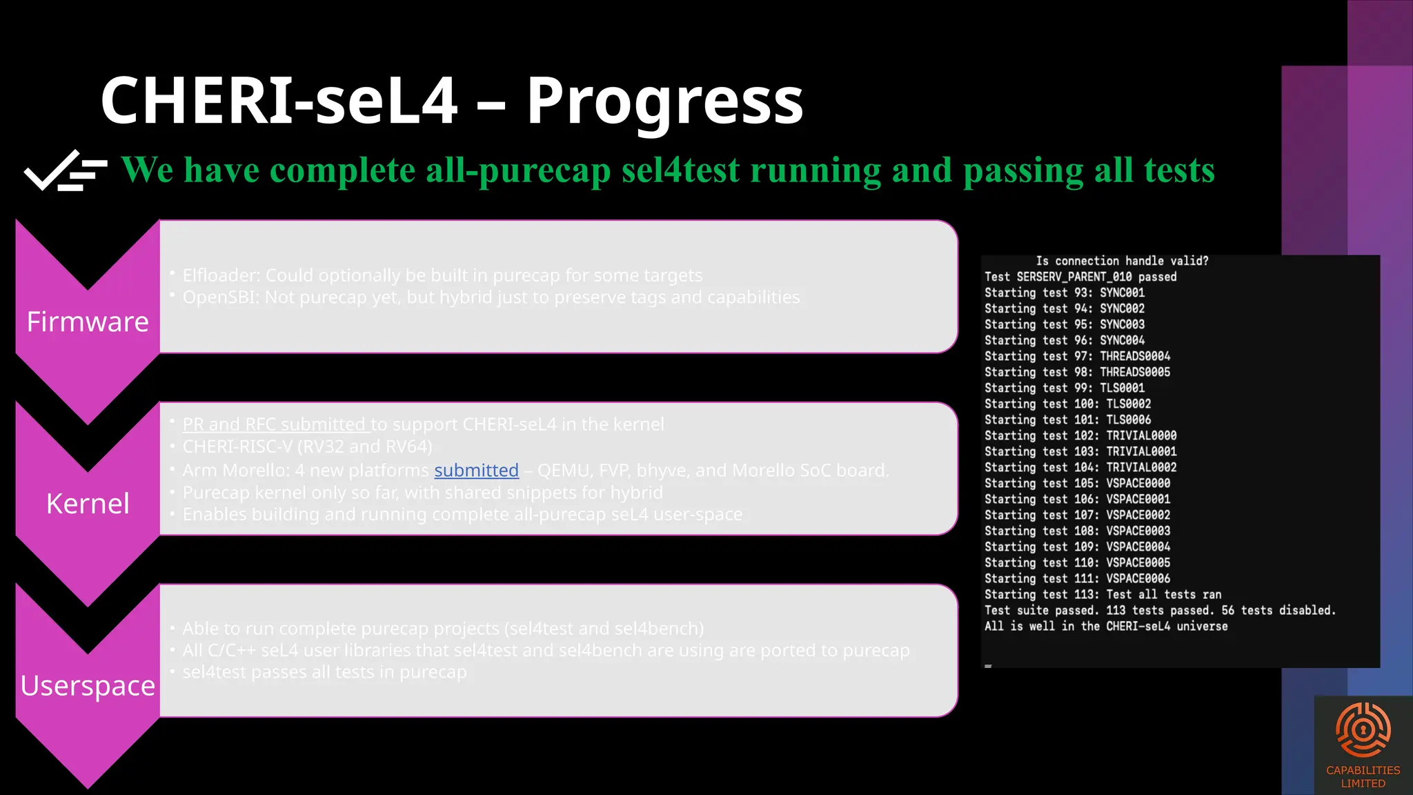 CHERI-seL4: Enhancing seL4’s C/C++ userspace memory safety using CHERI | PPTX