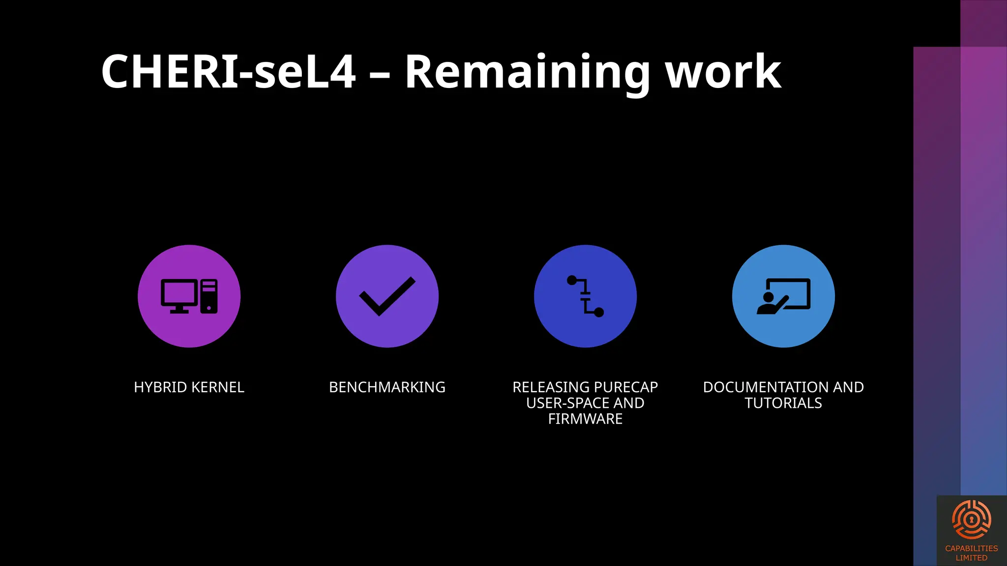 CHERI-seL4: Enhancing seL4’s C/C++ userspace memory safety using CHERI | PPTX