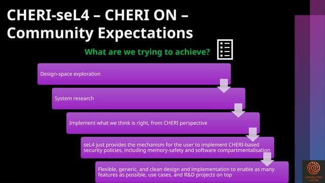 CHERI-seL4: Enhancing seL4’s C/C++ userspace memory safety using CHERI | PPTX | Operating ...