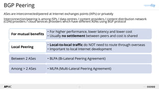 Internet Resiliency through BGP Peering and RPKI | PPT
