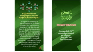 20241021 Peneguhan Peran Muhammadiyah dalam Kehidupan Berbangsa dan ...
