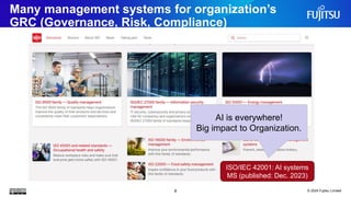 Fujitsu’s OSS standards conformance and AI Management System ...